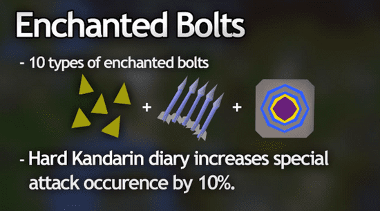 ENCHANTED BOLTS Runescape (Effects & Uses) - Old School RuneScape ...
