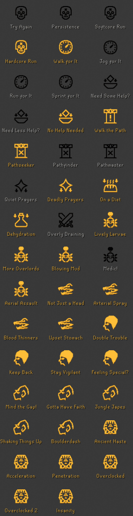 Ultimate Tombs of Amascut - TOA - Gear Guide - Old School RuneScape ...