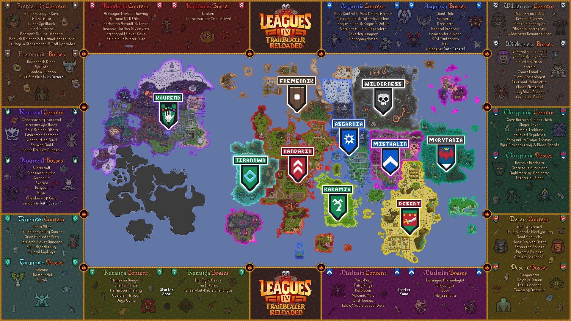 Easy-To-Read Guides For Any Region - Leagues IV - Trailblazer Reloaded ...
