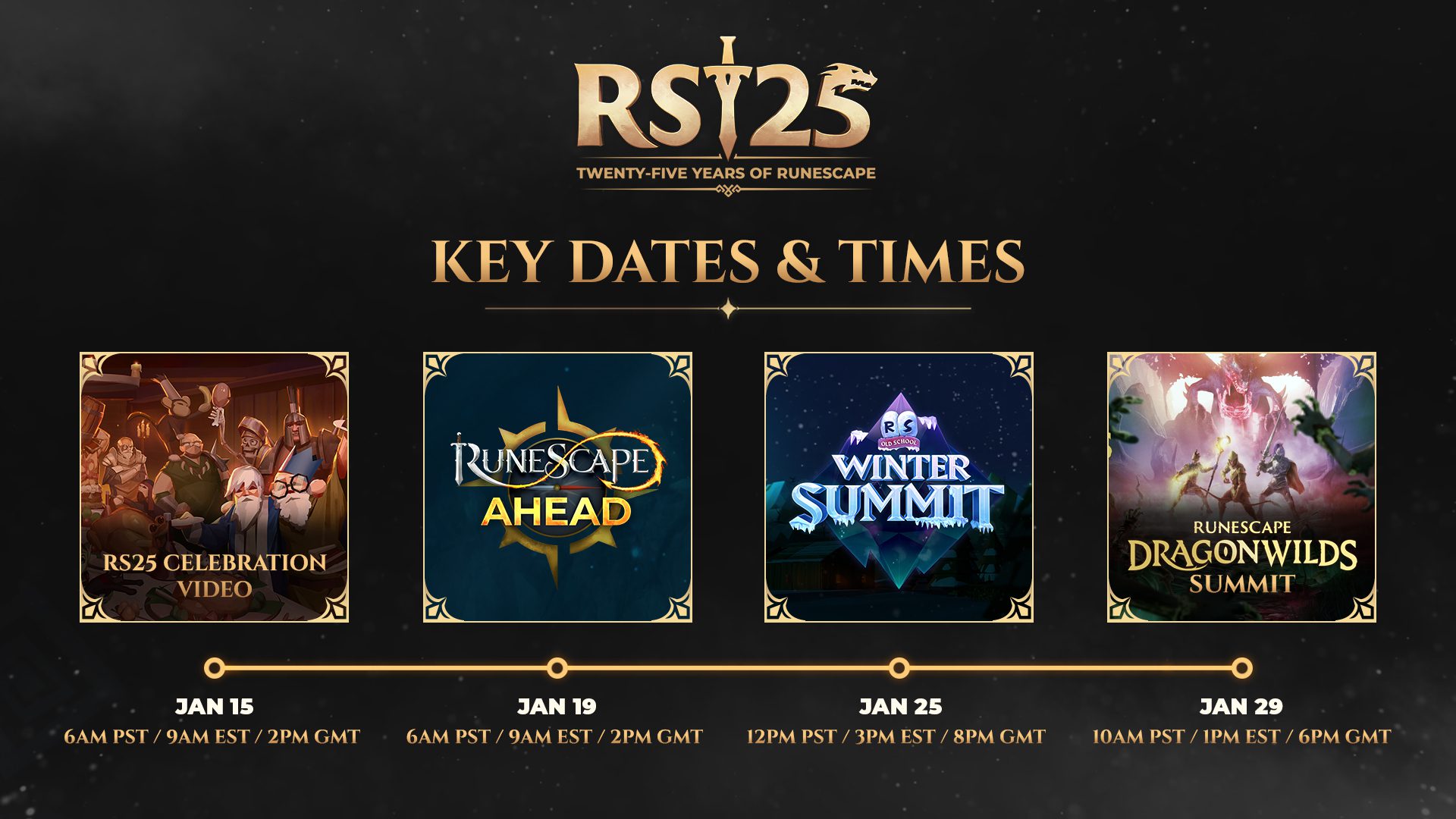 Winter Summit 2026 - Roadmap - OSRS - Old School RuneScape Guides ...